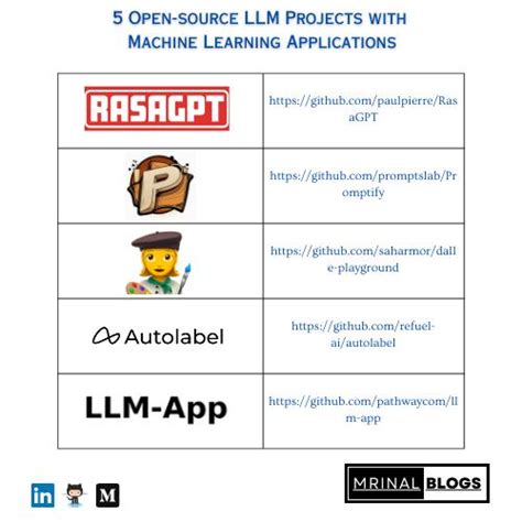 박상길 On Linkedin Top 5 Open Source Llm Projects With Machine Learning