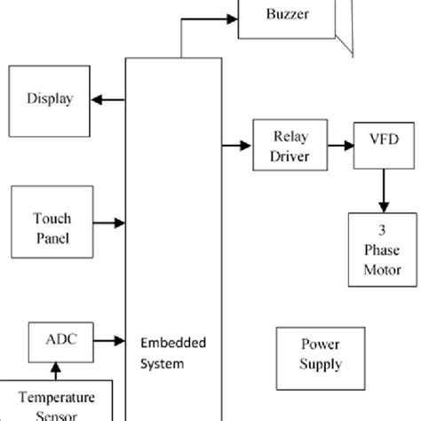 Circular Microphone Array Download Scientific Diagram