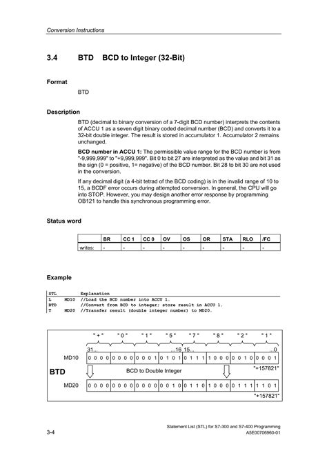 S7 300 Stl Programming Manual Pdf