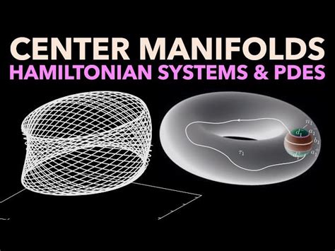Free Video Center Manifolds For Hamiltonian Systems And Pdes Lorenz