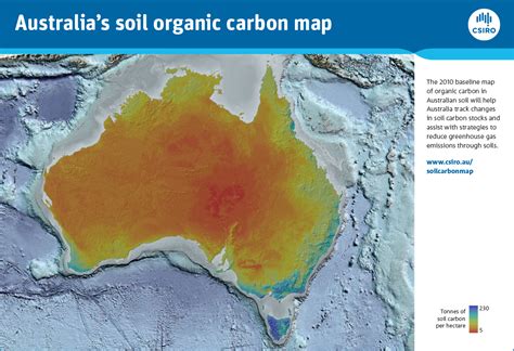 The Soil Carbon Research Program SCaRP CSIROpedia