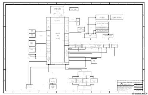 Schematic Boardview Apple Macbook Pro A