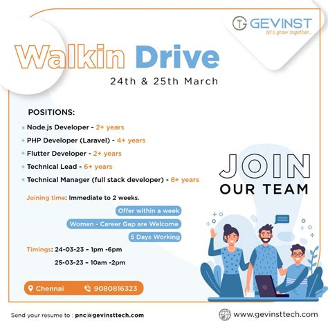 nanci abitha selvaraj pandian posted on linkedin