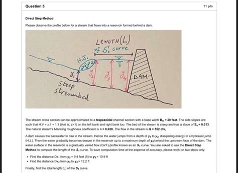 Solved Direct Step Method Please Observe The Profle Below