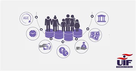 How To Submit UIF Declarations On UFiling Searche How To Submit UIF Declarations On UFiling Searche