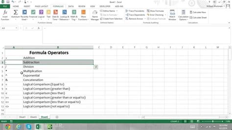 Excel For Noobs Part 52 Introduction To Excel Formulas And Functions