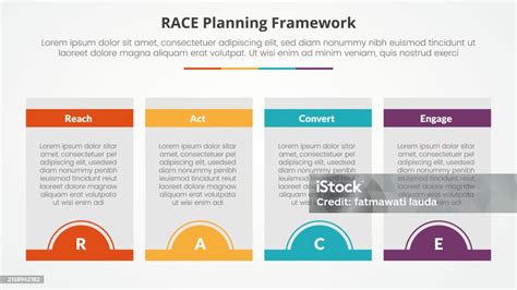 Race 프레임 워크 인포 그래픽 개념은 플랫 스타일의 4 포인트 목록이있는 하단에 상자 테이블과 반원 배지가있는 슬라이드
