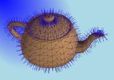 3D Object In Native JavaFX Designjk Wordpr Tumbex