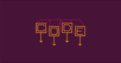 code splitting and minimal edge latency the perfect match fastly