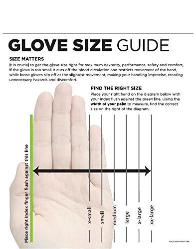 Surgical Glove Size Chart