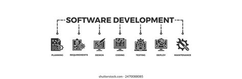 Software Development Life Cycle Banner Web Stock Vector Royalty Free