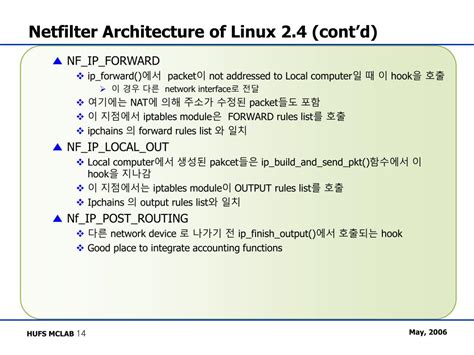Ppt Linux Netfilter Hacking Howto Powerpoint Presentation Free