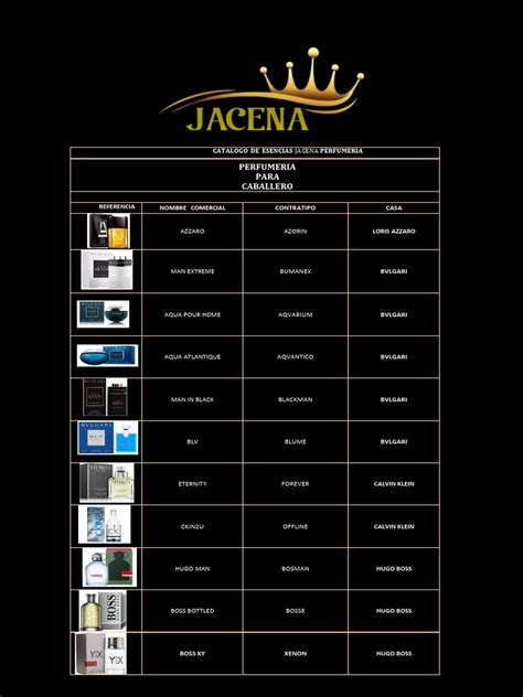 Jacena Pdf Fashion Accessories Perfume