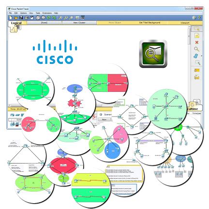 Cisco Ccna Packet Tracer Labs Loxaanime
