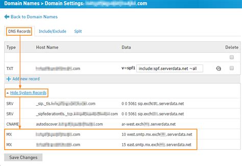 What Is An Mx Record What Is The Correct Syntax For Mx Records What