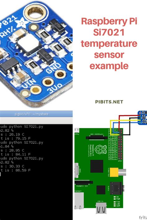 Raspberry Pi L N Interface Tutorial Artofit