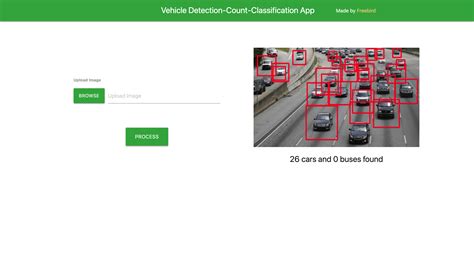 GitHub Jahidhasan Detect And Count Vehicle Flask App