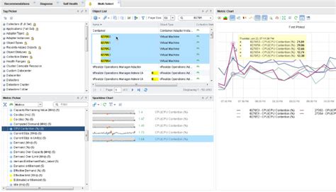 Vmware Vrops Compare Multiple Vms Dashboard
