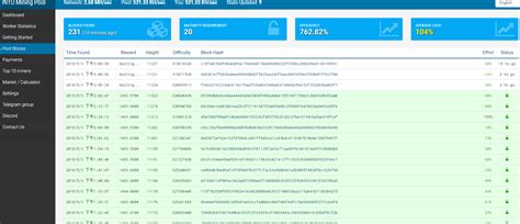 block unlocker marking all blocks as orphaned · issue 47 · dvandal
