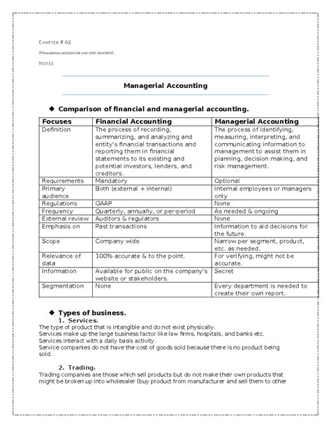 Chapter 2 Accounting Chapter 02 Managerial Accounting And Cost Concepts Notes