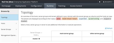 Tutorial Install JBoss EAP On Azure Virtual Machines VMs Manually Java On Azure Microsoft