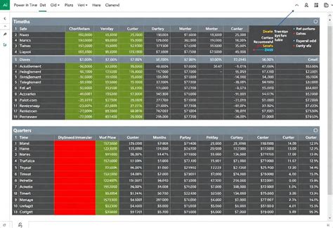 Mastering Dynamic Date Tables In Power Bi The Key To Powerful