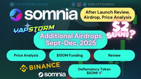 How To Lock A Folder With A Password In Windows 7810 Using Cmd Techcrook Earn Crypto