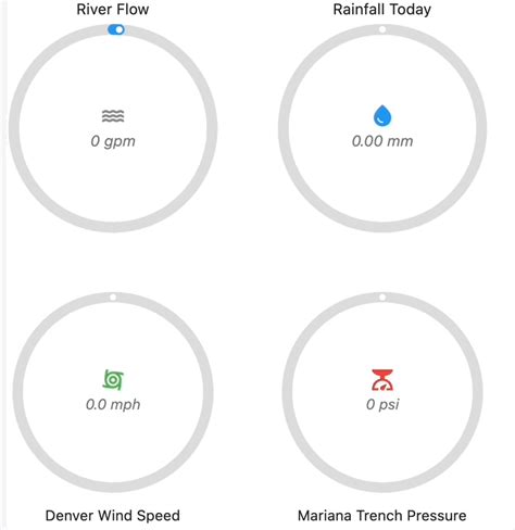 GitHub Apollocode Ca Custom Gauge The At Gauges Package Is For Flutter Developers Who Want To