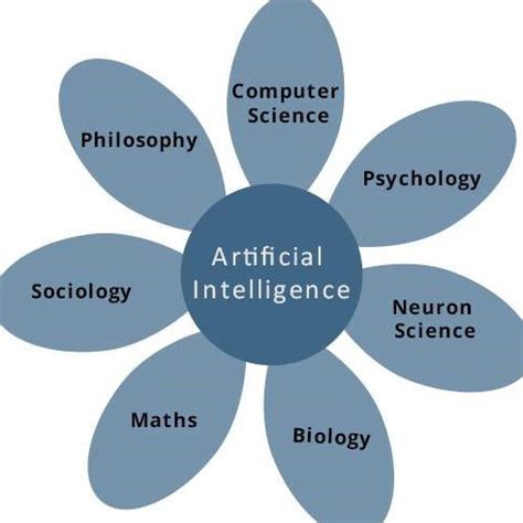 NLP System Architecture Download Scientific Diagram