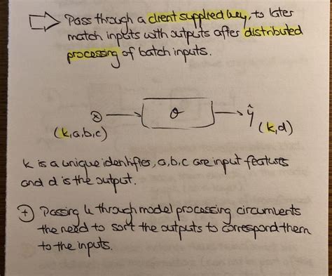 Mark Schutera On Linkedin Clientsuppliedkey Featureengineering Ai