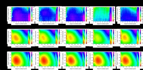 Detecting Subsurface Voids In Road Ways Using Uas With Infrared