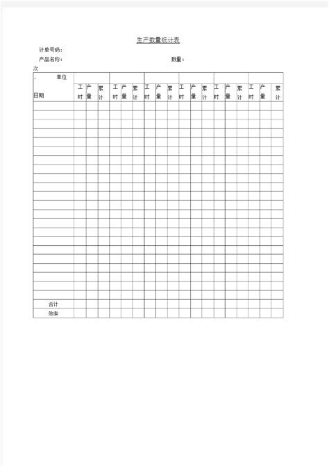 生产记录表汇总58 文档之家