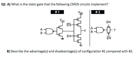 Solved Q A What Is The Static Gate That The Following Chegg
