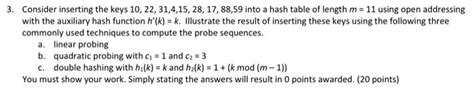 Solved 3. Consider inserting the keys 10, 22, 31,4,15, 28, | Chegg.com