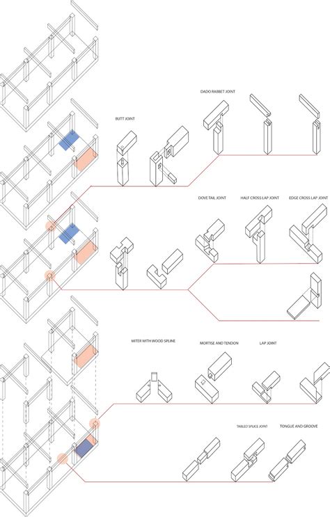 EROTICS OF ARCHITECTURE Palm S Model Behide The Scenes
