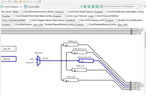 pwm counter bus configuration s32k nxp community