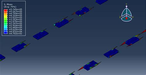 What Could Cause A Sudden Kinetic Energy Spike In Abaqus Quasi Static