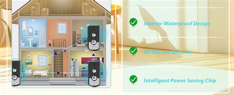 Amazon Com 2 Way Voice Intercom Intercom Unit Waterproof Wireless Intercomunicador