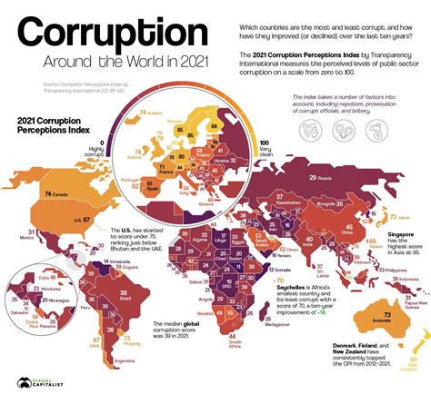 36 Best Visual Capitalist Images On Pholder Coolguides Map Porn And