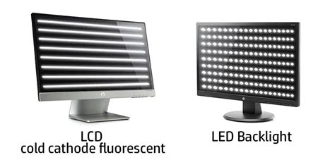how to know the differences between an led display and lcd monitor