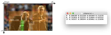 Model Training In Red Hat Openshift Ai Red Hat Developer