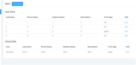 Php Table Echo Empty Td Stack Overflow
