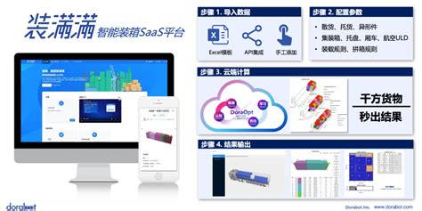 业界蓝胖子 复杂货运规则下的大规模海运集拼装箱优化解决方案 知乎