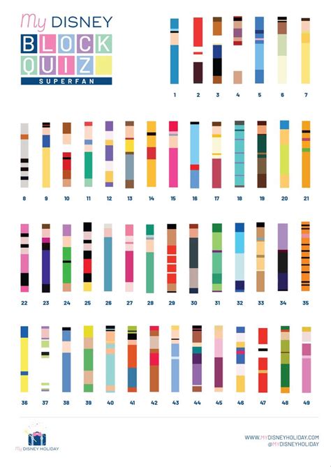 Quiz Sa Alamat Ng Maya Maiklingalamat