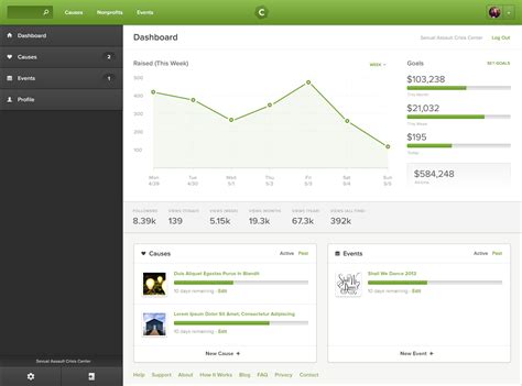 dashboard exploration dashboard ui dashboard design ui design home