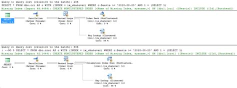 Why Columnstore Indexes May Still Do Key Lookups Brent Ozar Unlimited®