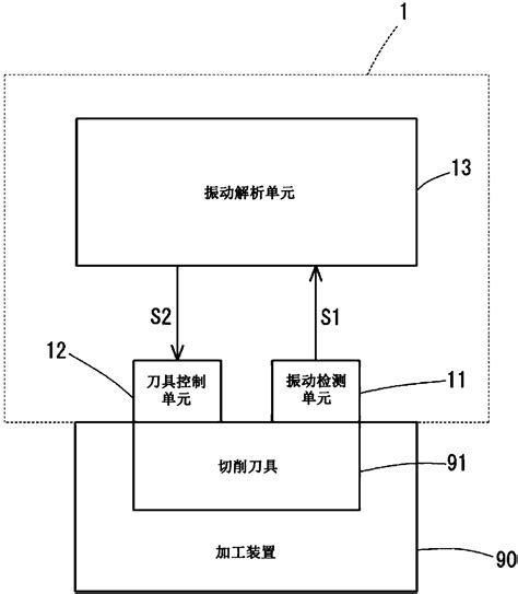 Vibration Suppression Device Eureka Patsnap