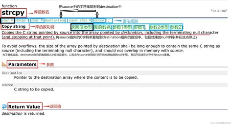 【c语言详解】现学现用库函数，调用，声明和自定义函数 c语言库函数引用 csdn博客