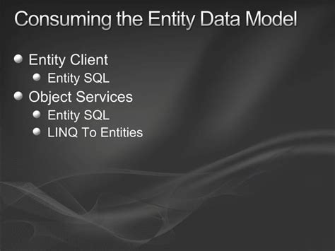 Entity Framework Overview Ppt