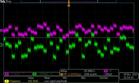Quantization Noise On DUE DAC Due Arduino Forum